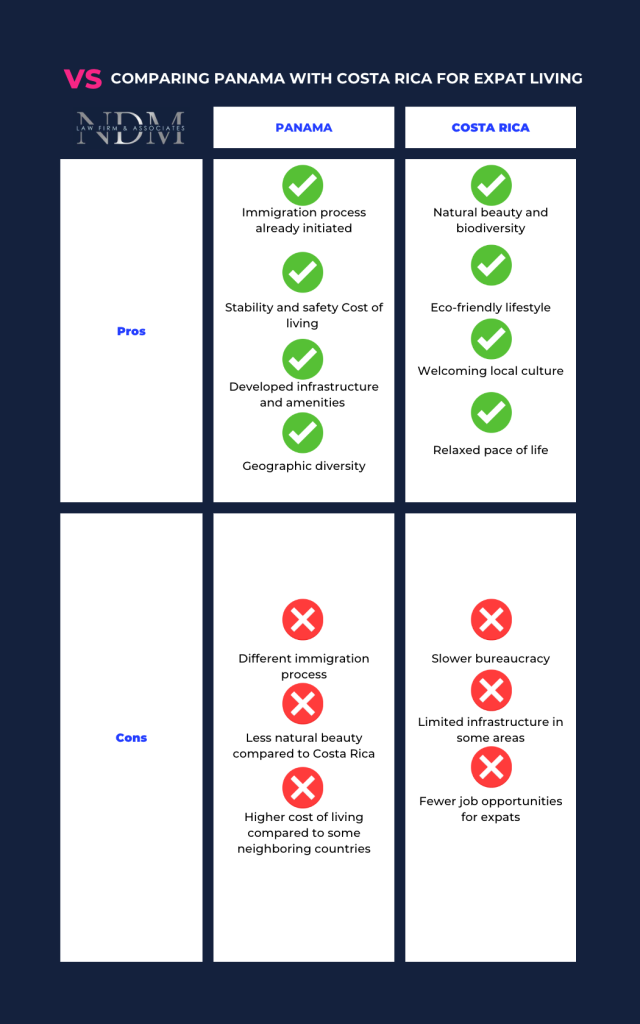 Expat Living in Panama: The Pros, Cons.
